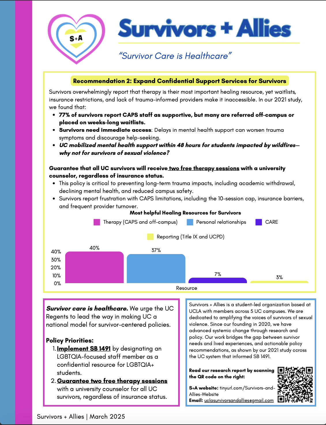Survivors + Allies: “Survivor Care is Healthcare”